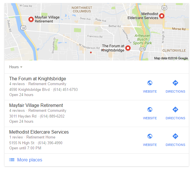 How Google’s Possum Update Affects Your Ranking